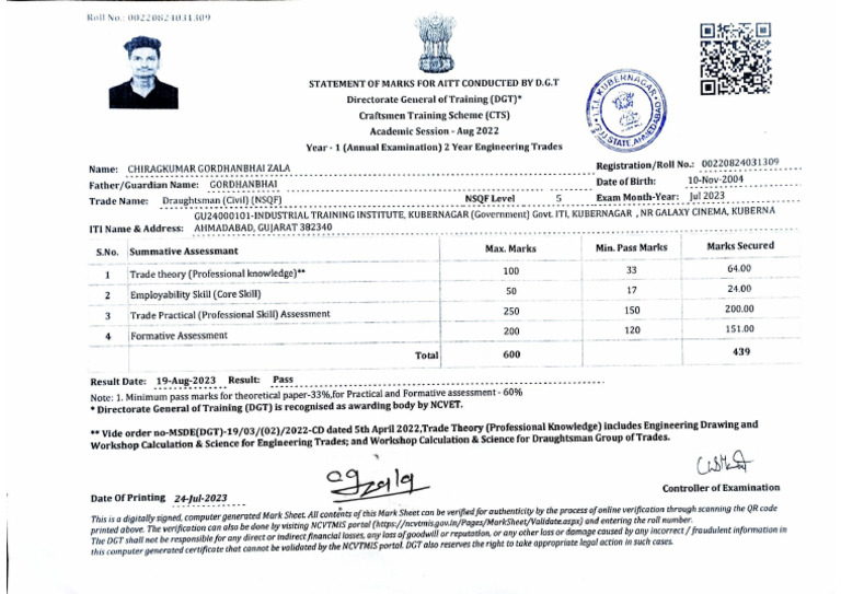 Iti Result | PDF
