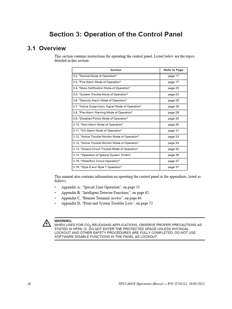 FACP - Operation | PDF | Security Alarm | Computer Monitor