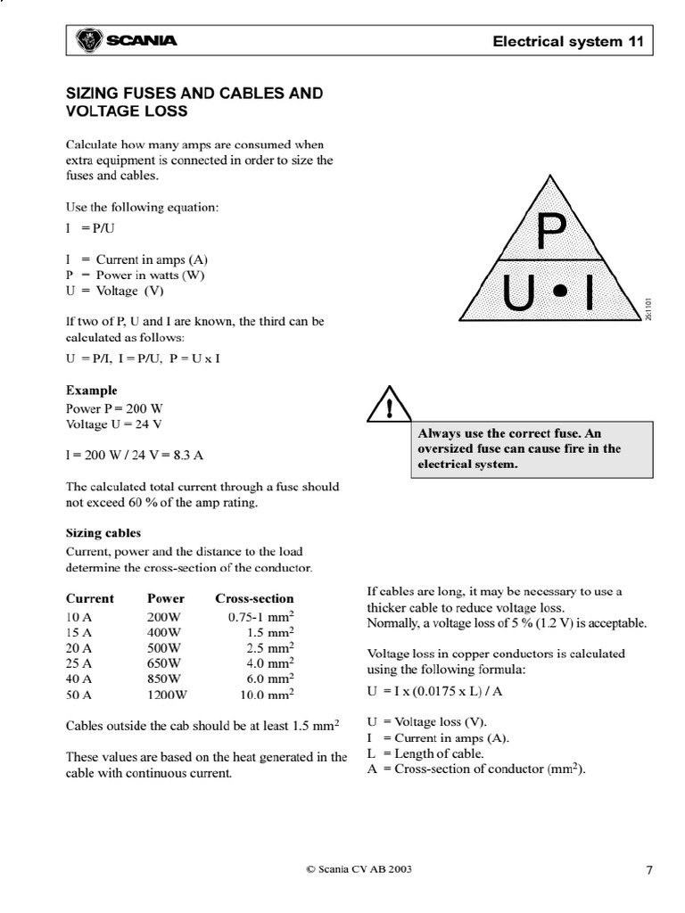 Sizing Fuses & Cables | PDF