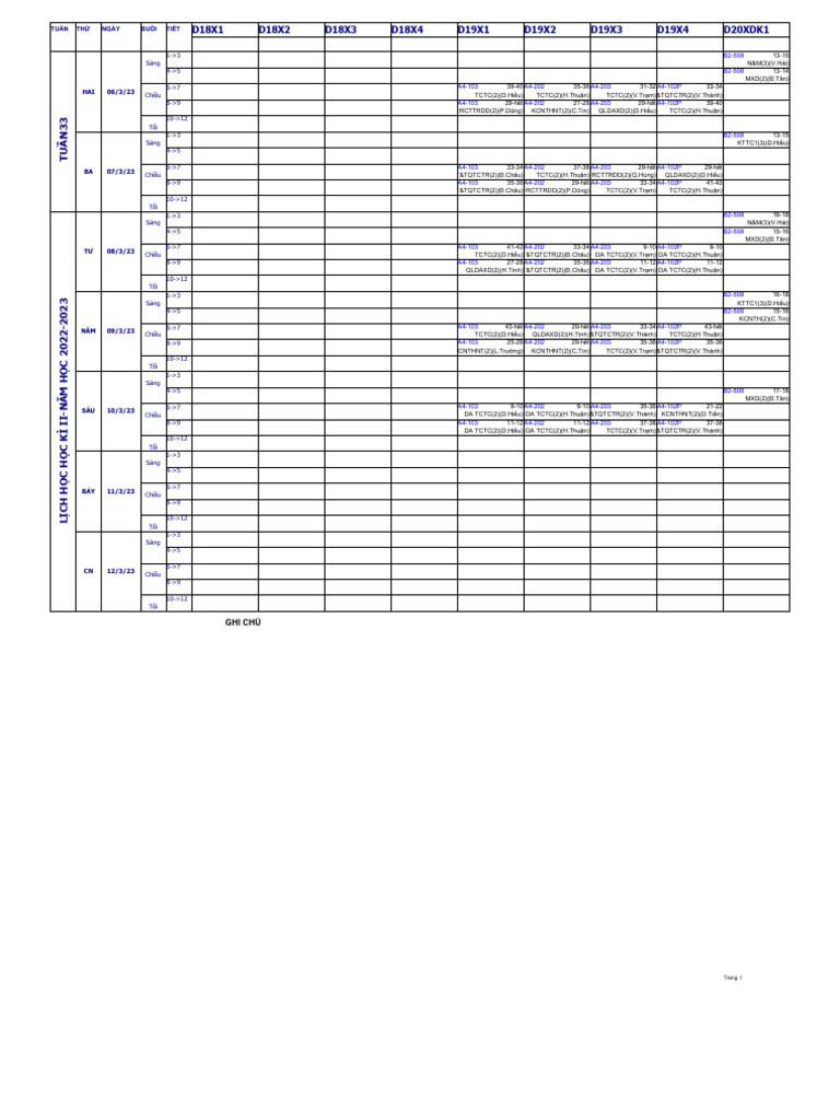 1-TKB Tuan 33-36 | PDF
