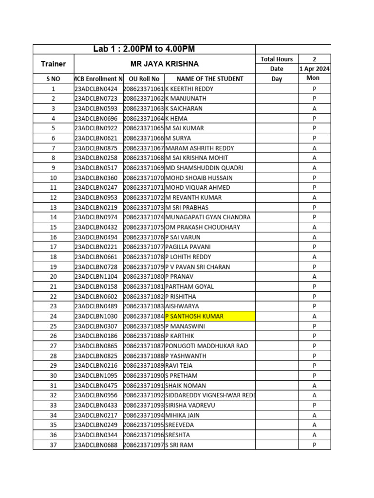 23 - LBN - Bba Ba - B - Tally Pro | PDF