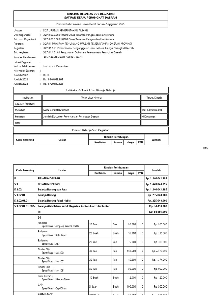 3.27.01.1.01.01 Penyusunan Dokumen Perencanaan Perangkat Daerah | PDF