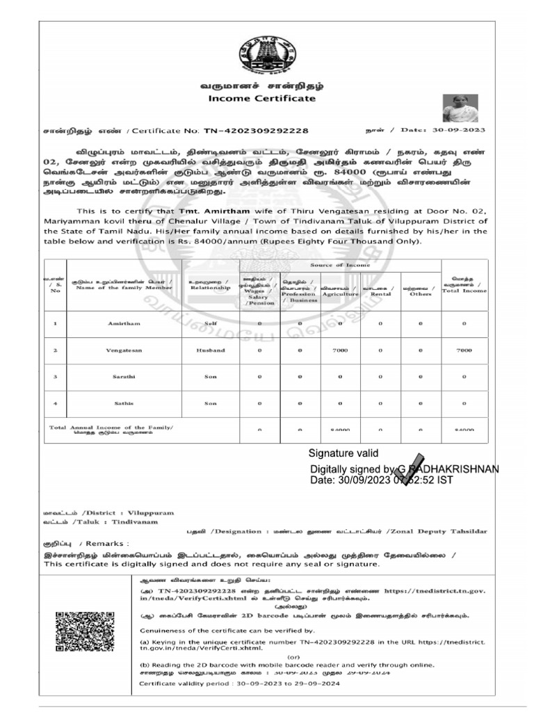 Amirtham Income | PDF