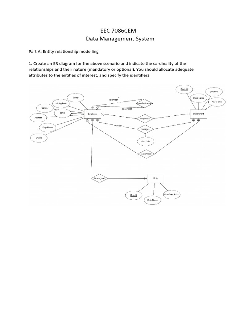 7086CEM-Aparna V Kashyap | PDF | No Sql | Databases 7086CEM-Aparna V Kashyap | PDF | No Sql | Databases
