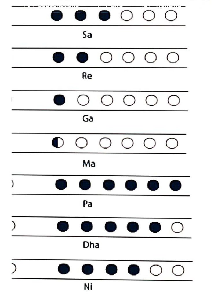 Bansuri Sounds | PDF