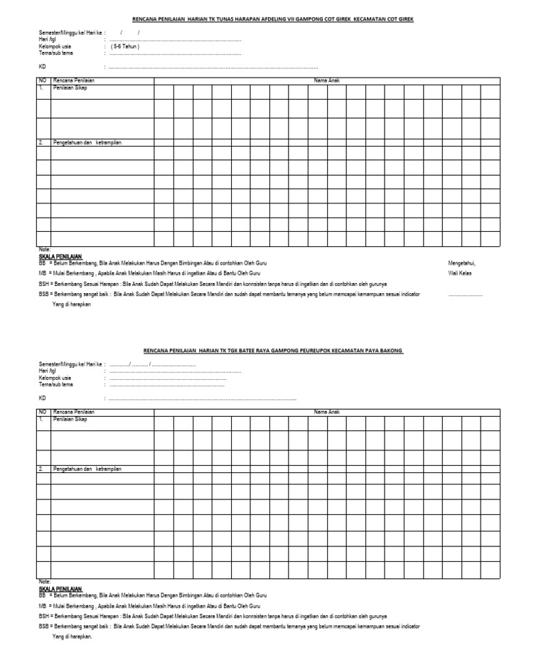 Rencana Penilaian Hariah TK Satu Atap SDN 10 Tanah Jambo Aye | PDF ...