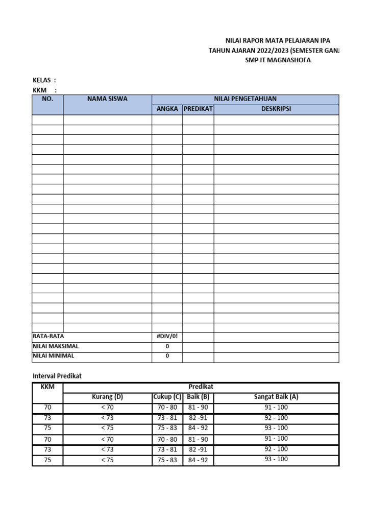 Format Nilai Rapor Mapel SMT 1 | PDF
