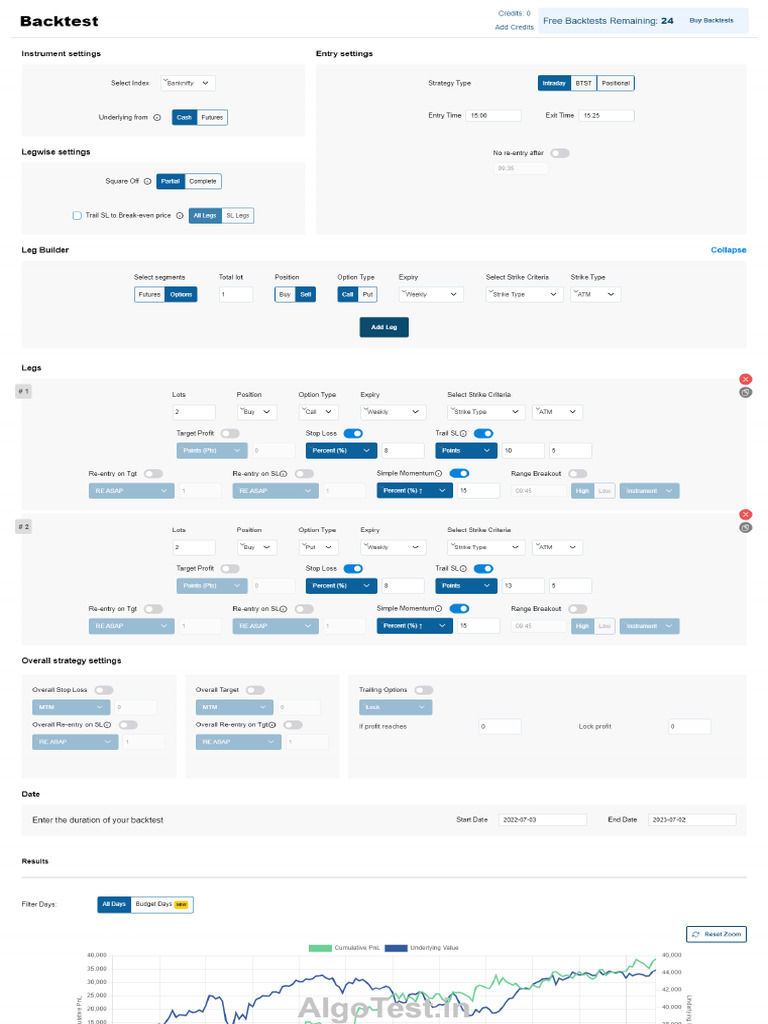 Algo Test Strategy PDF | PDF