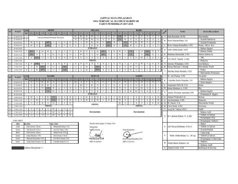 Pembagian Tugas Dan Jadwal Sem 2 2017-2018-1 | PDF