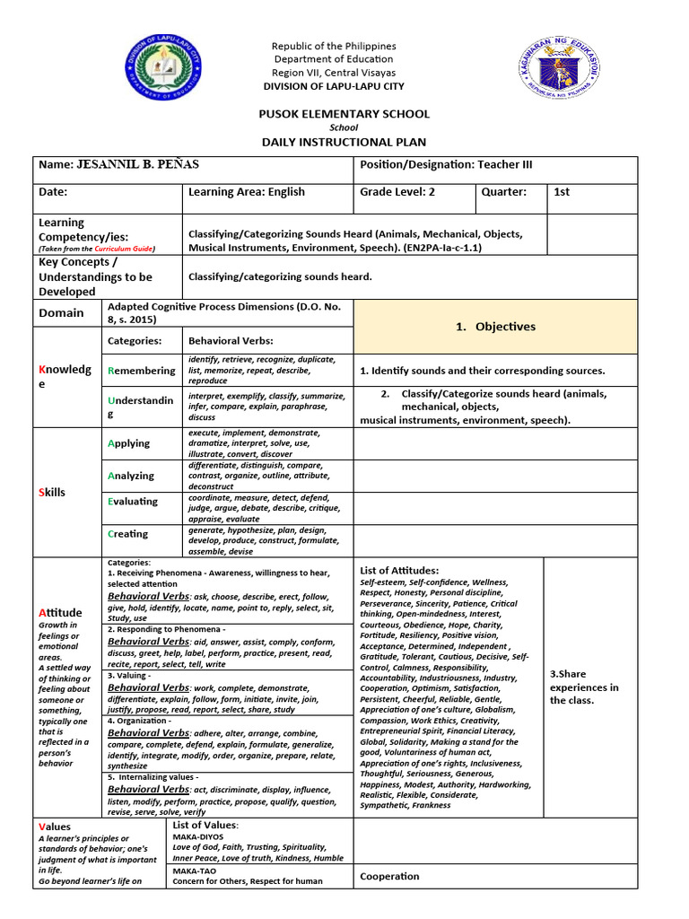 Iplan English Q1W1 | PDF | Learning | Sound