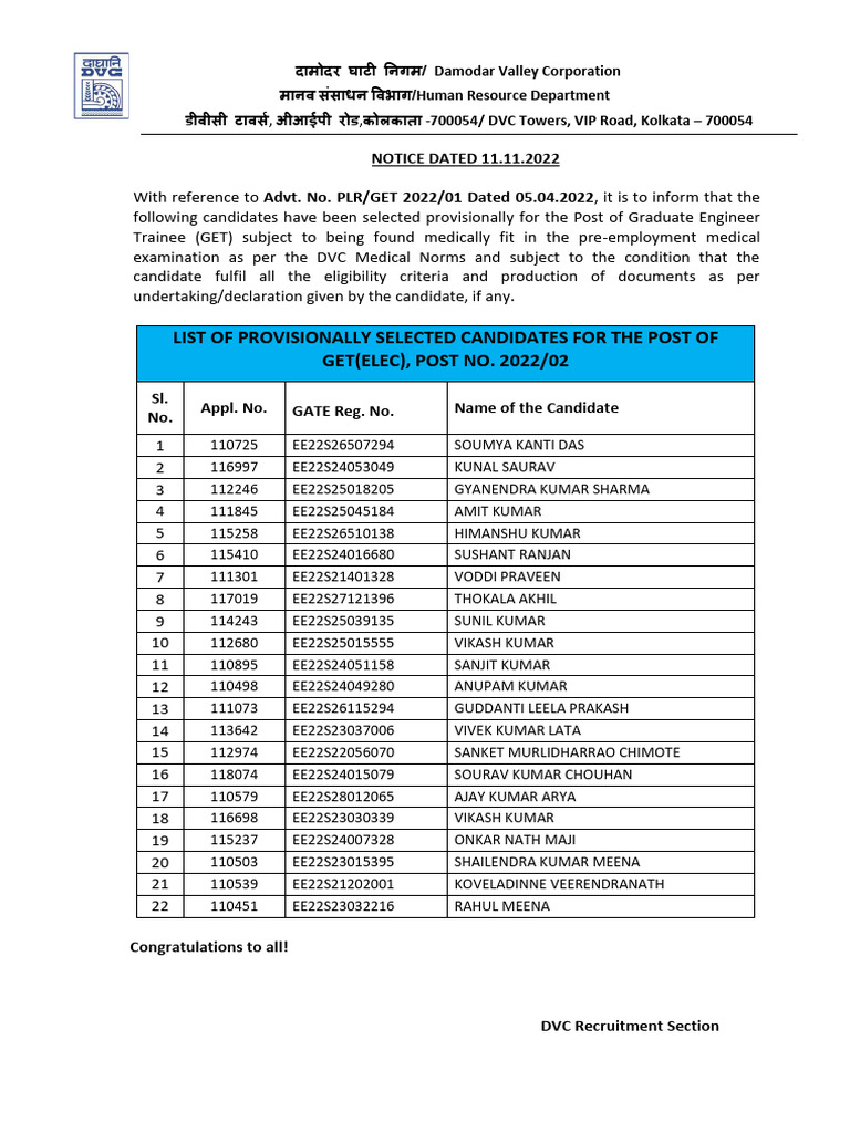 DVC GET Electrical Results 2022 | PDF