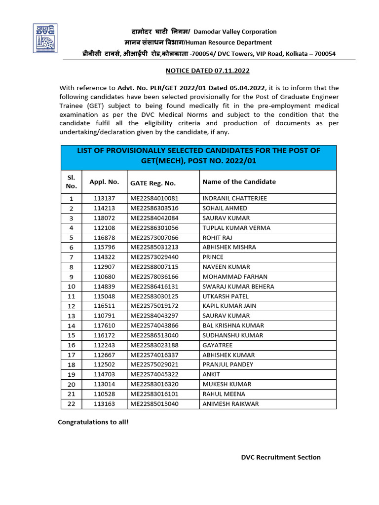 Provisionally Selected Candidates List For The Post of GETMECH | PDF