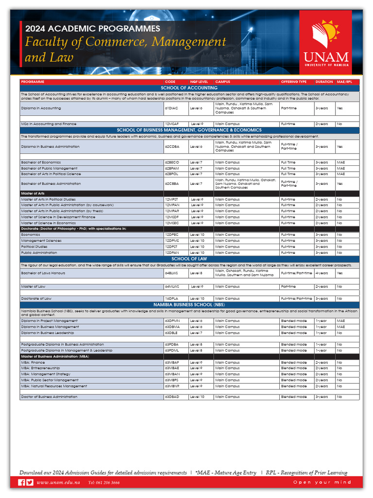 2024 Courses On Offer FCML April 2023 | Download Free PDF | Bachelor's ...