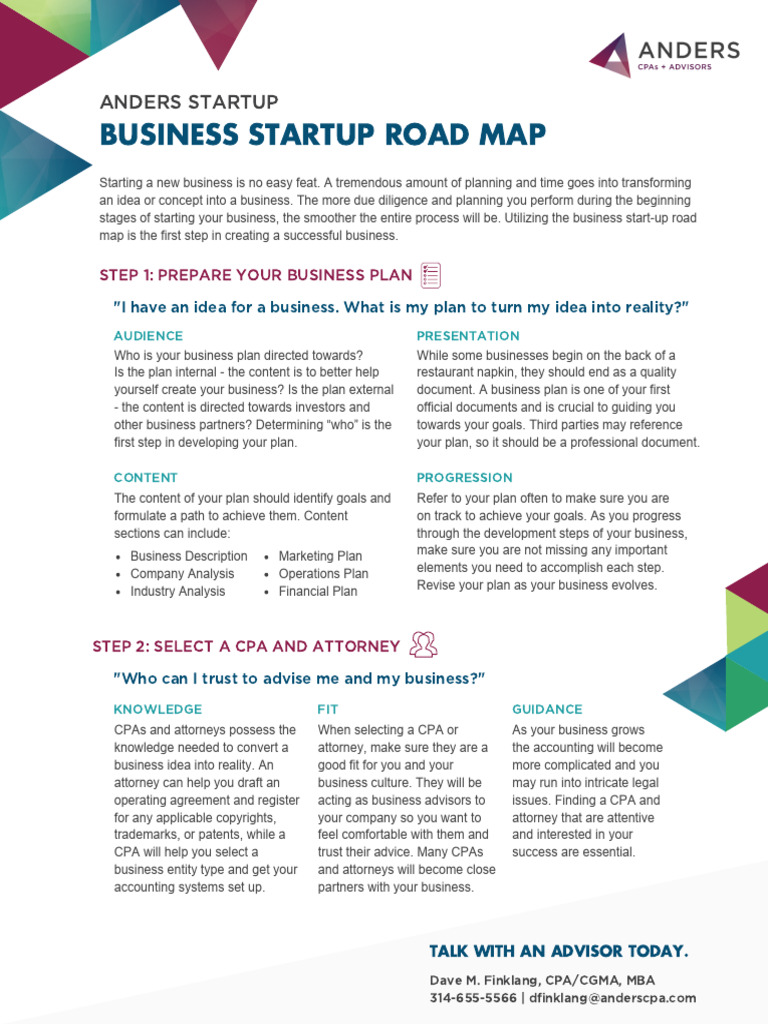 Business-Startup-Road-Map (1) | PDF | Debt | Equity (Finance)