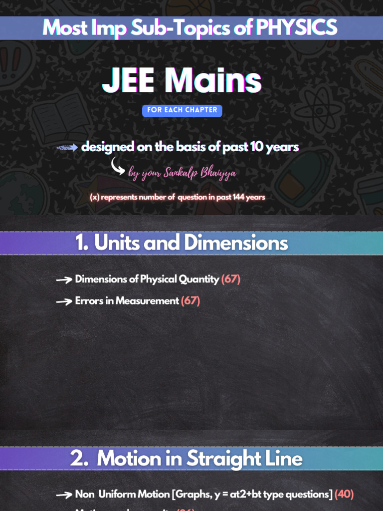Most Imp Sub-Topics of PHYSICS | PDF | Heat | Electric Current