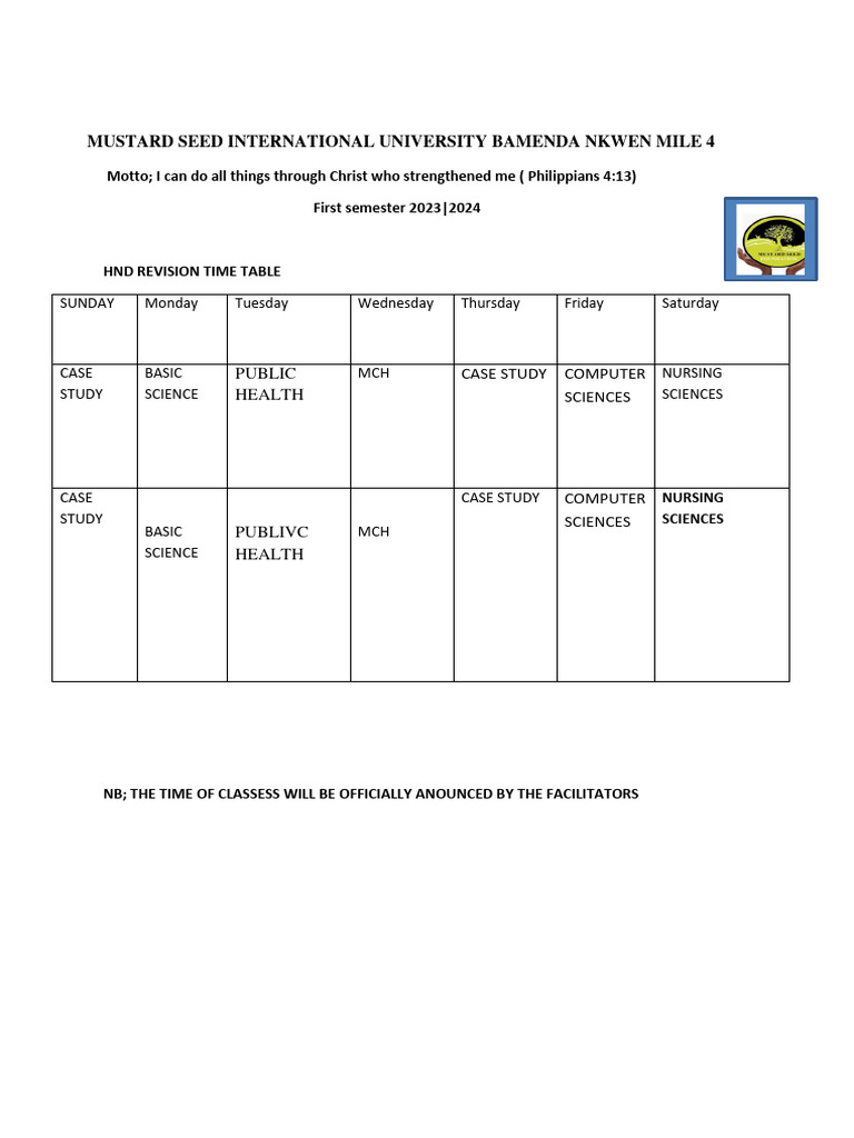 HND Revision Table 2024 | PDF