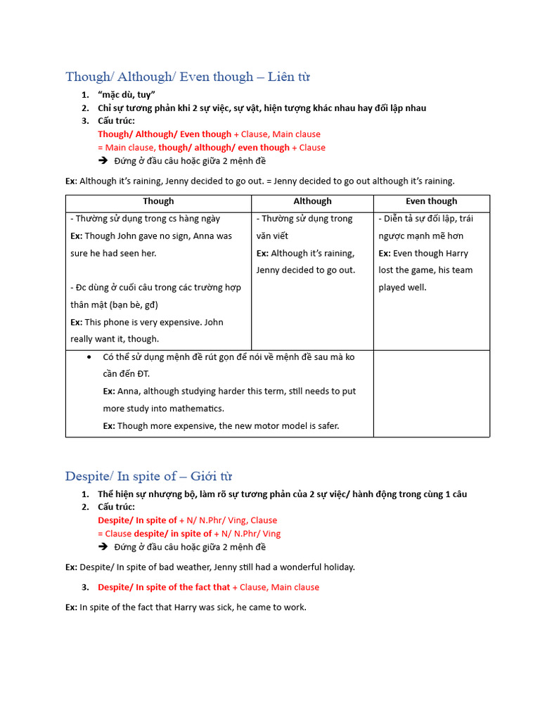 Practice Although Despite | PDF