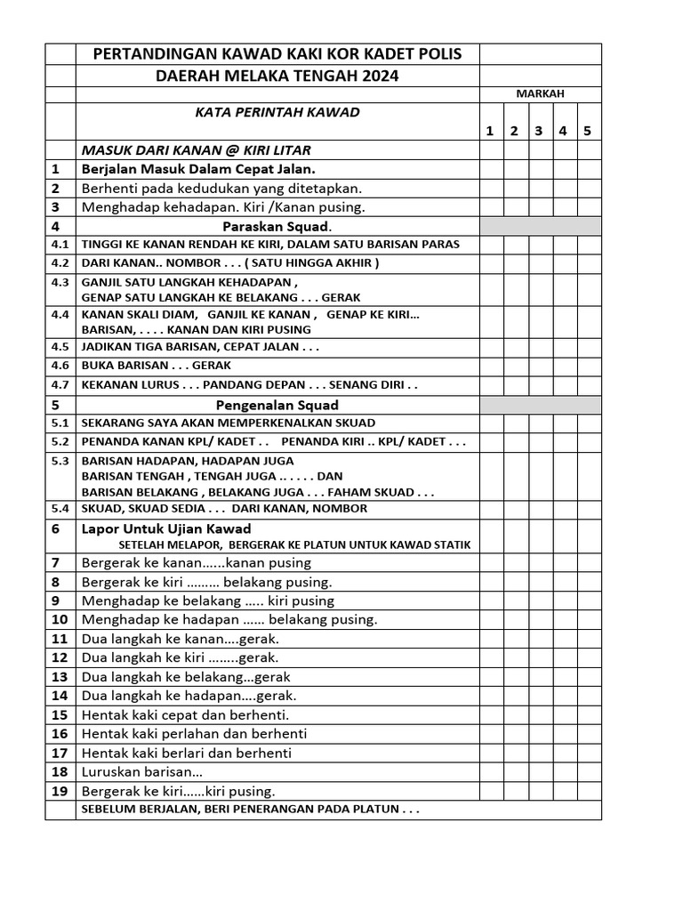 Kata Perintah Pertandingan Kawad Kadet 2024 | PDF