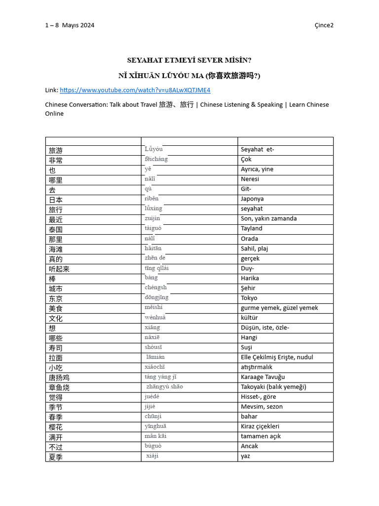 Chinese Word (Turkish Mean) | PDF