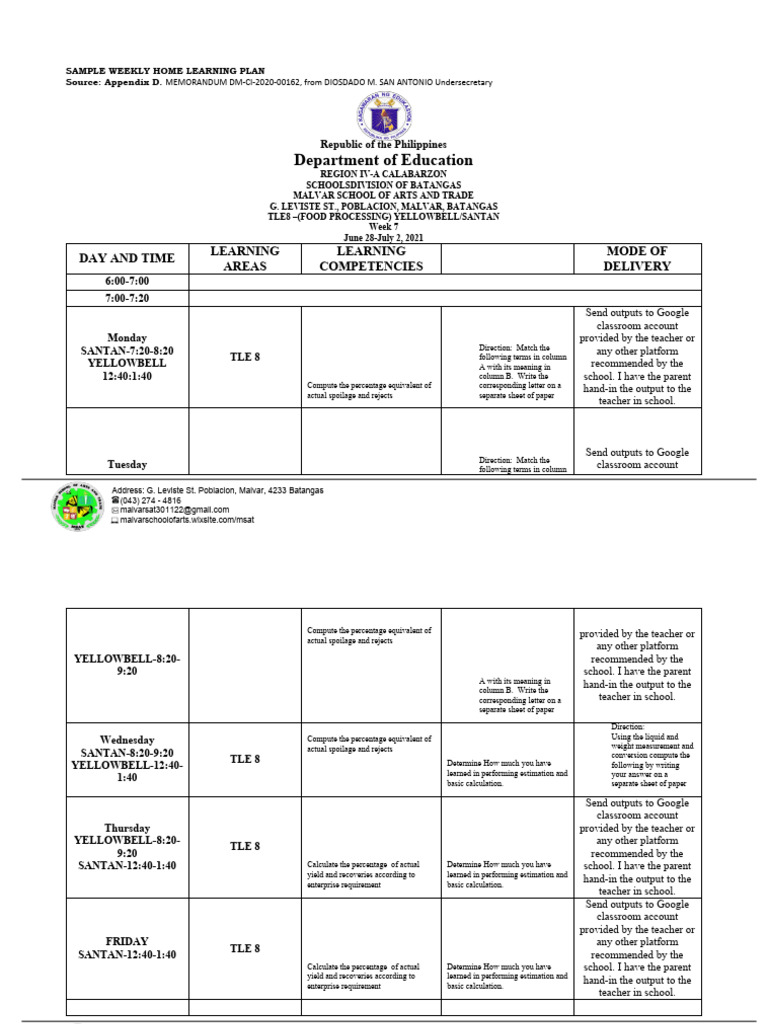 WHLP Q4 WEEK 7- | PDF