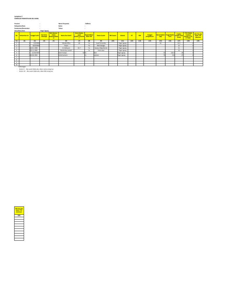 Blanko Laporan Kosong | PDF