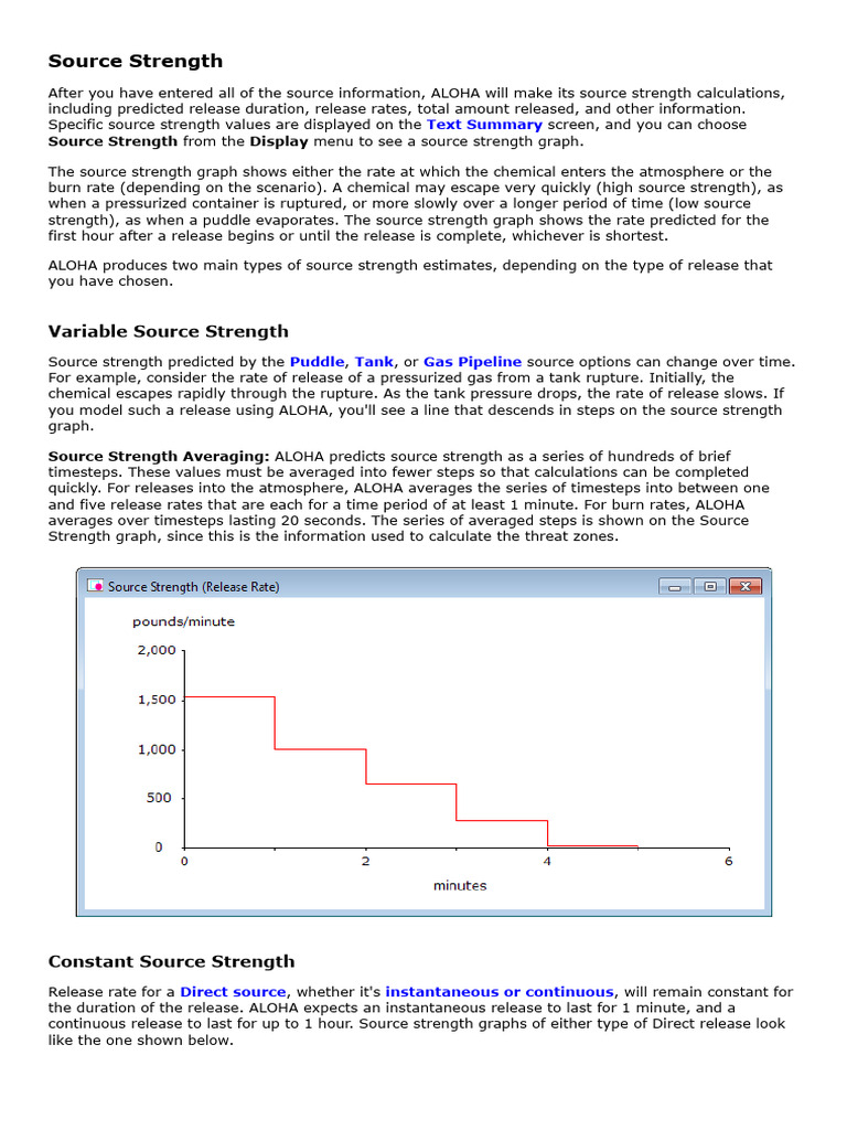Aloha Help Source Strenght | PDF | Science & Mathematics