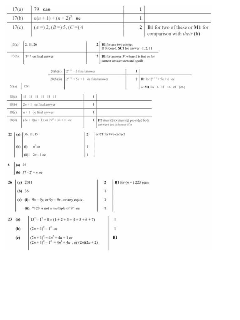 Sequence Exam Ahnaf | PDF