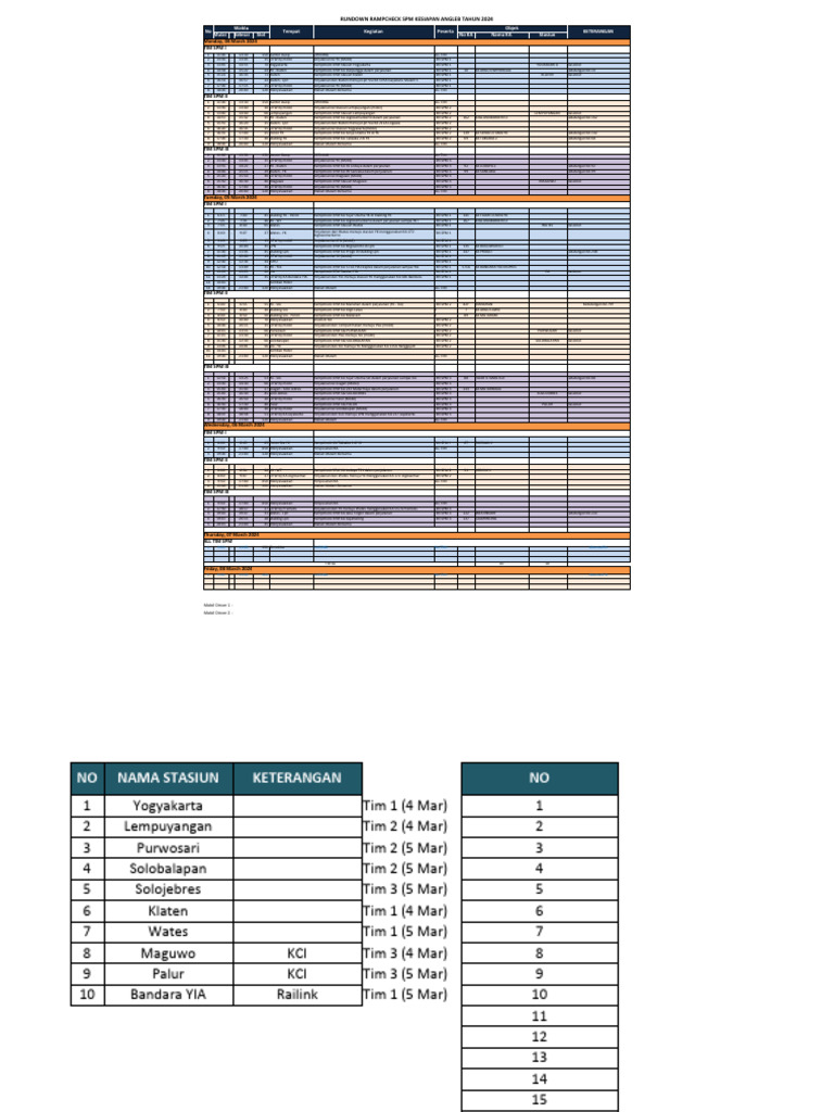 Rencana Rundown RamCheck SPM Angleb 2024 - Daop 6 | PDF