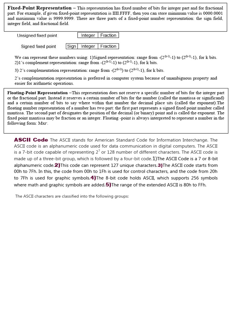 Ascii Code: The ASCII Characters Are Classified Into The Following ...