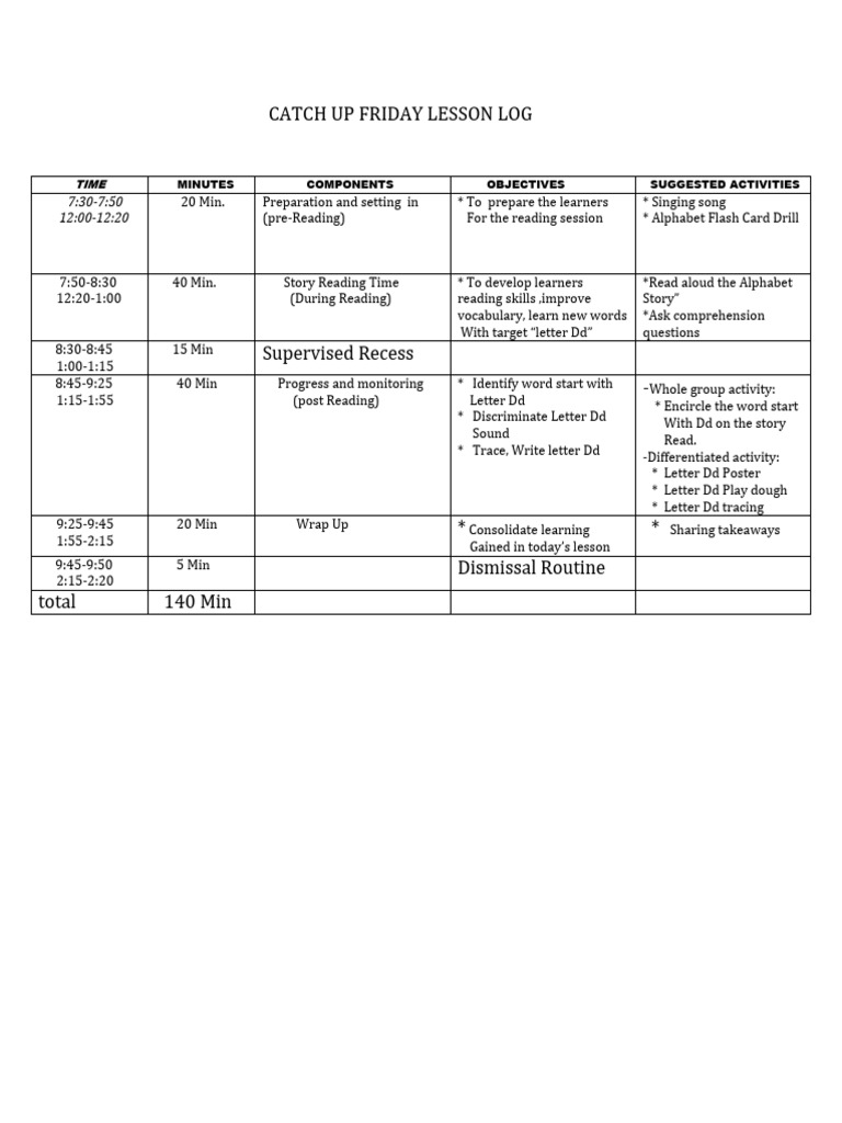Catch Up Friday Lesson Log | PDF | Reading Comprehension | Learning Methods