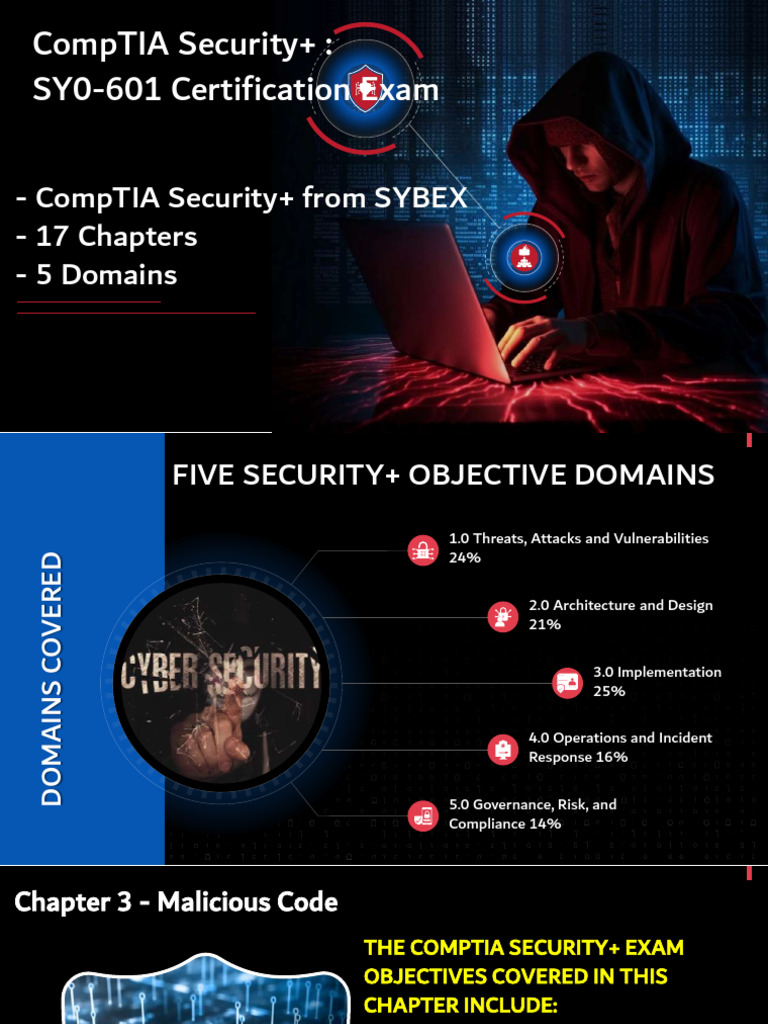 CompTIA Security + Chapter 3 | PDF | Malware | Computer Virus