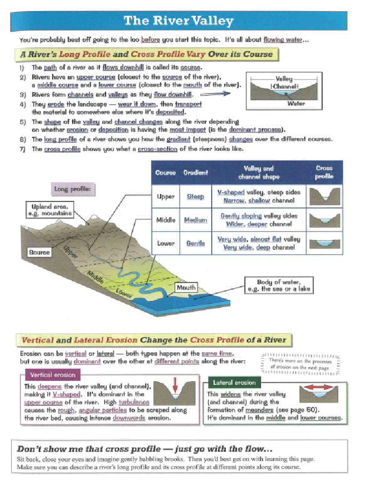 UK River Landforms | PDF