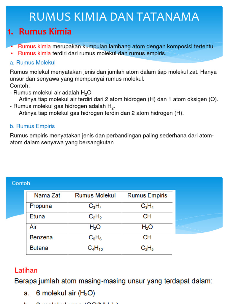 Rumus Kimia dan Tatanama Senyawa | PDF