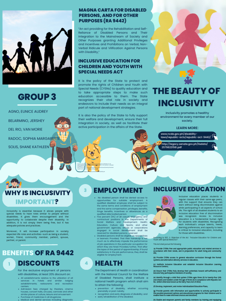 Group 3 Brochure | PDF | Inclusion (Education) | Disability