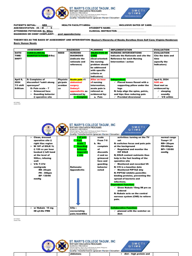 2023-NCP-FORMAT-2 | PDF | Pain | Nursing