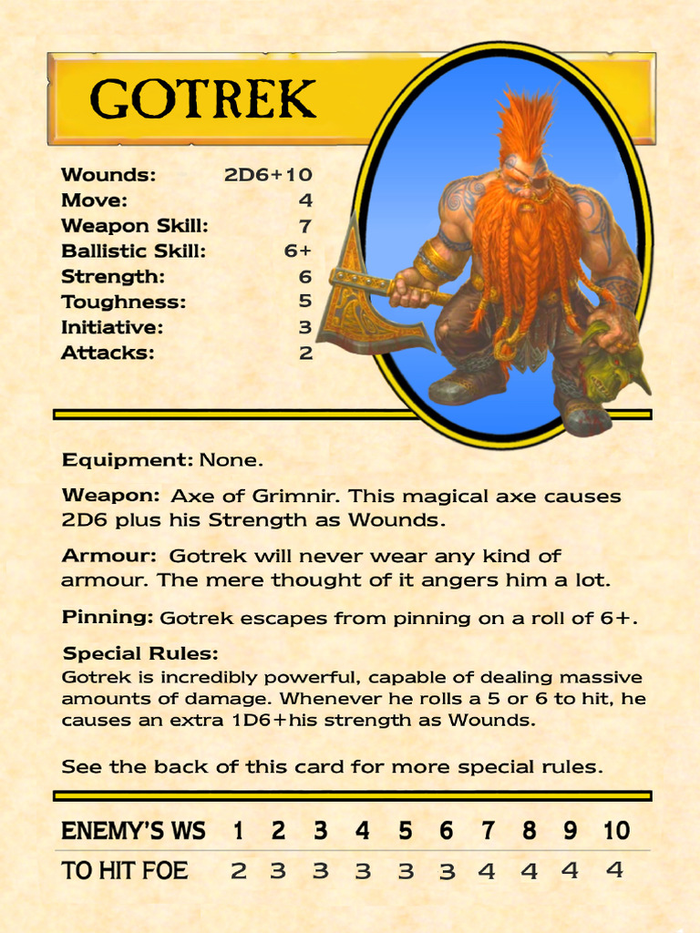 Gotrek Front | PDF