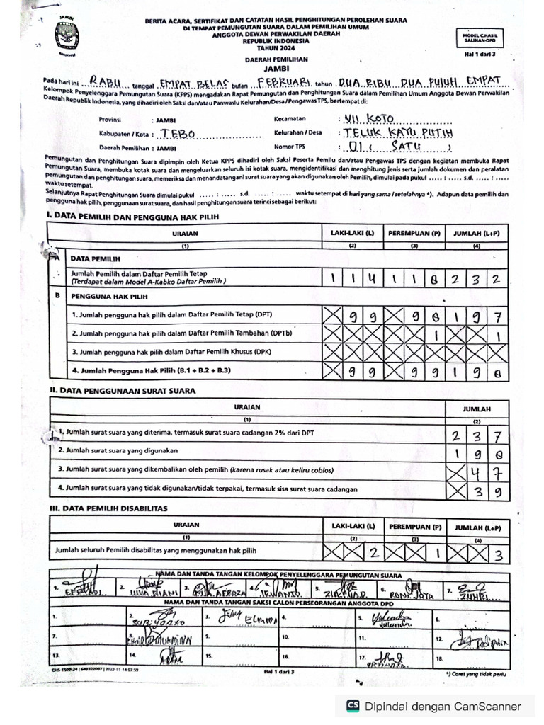 C Hasil TPS 01 DPD | PDF