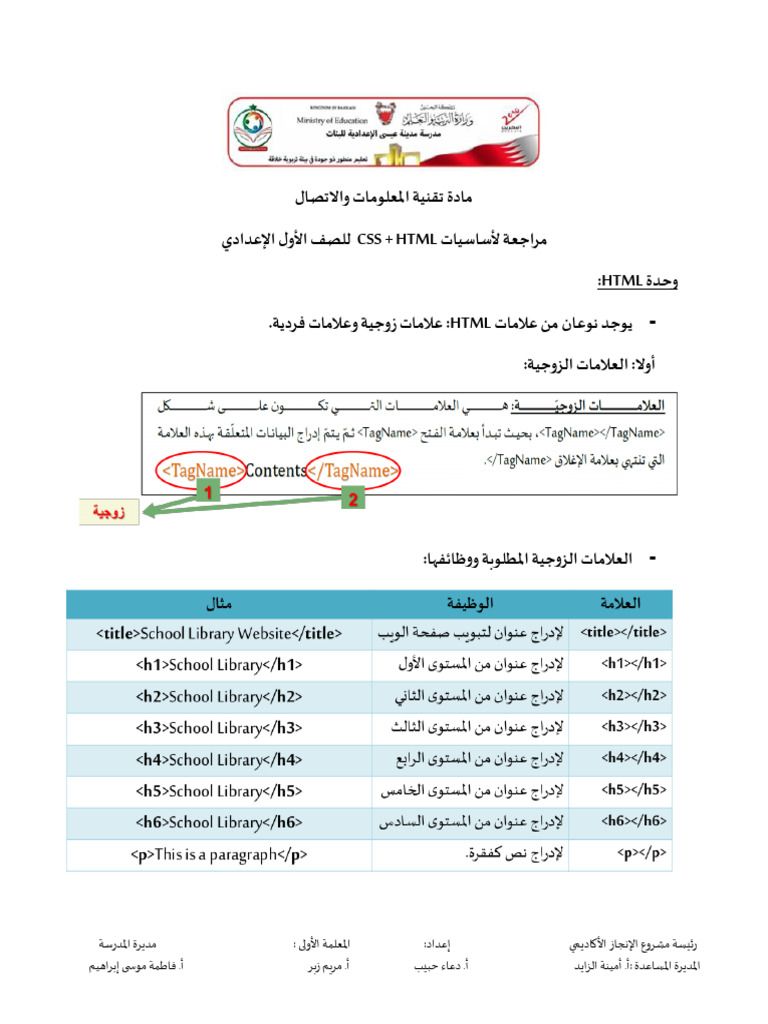 أساسيات Html Css Pdf 