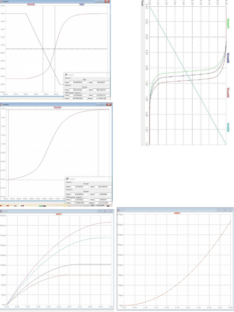 Mos Lab Exp1 3 | PDF