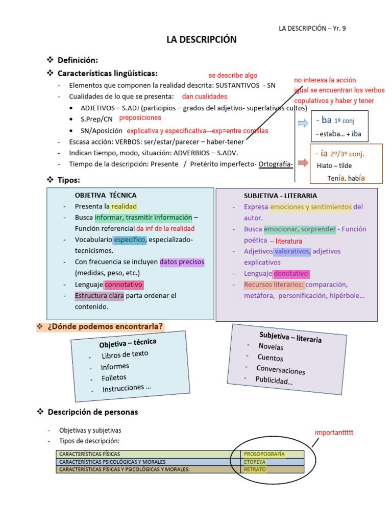 La Descripción-Esquema | PDF | Adjetivo | Lingüística