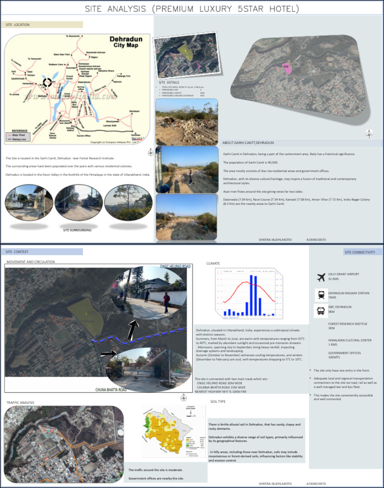 SITE ANALYSIS DILSHAD GARDEN SDF | Download Free PDF | Himalayas | Earth Sciences