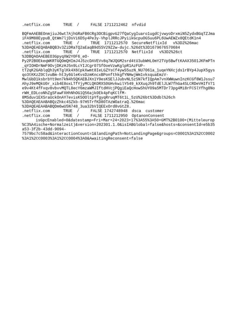 Netflix Cookies Modmatrix | PDF