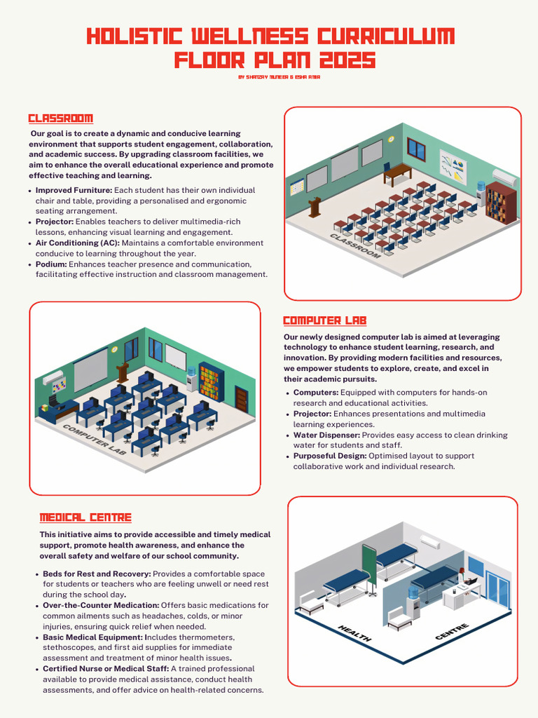 FLoorPlan Educ-2 | Download Free PDF | Classroom