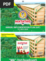 DepEd Work and Financial Plan 2024 | PDF | Teachers | Learning