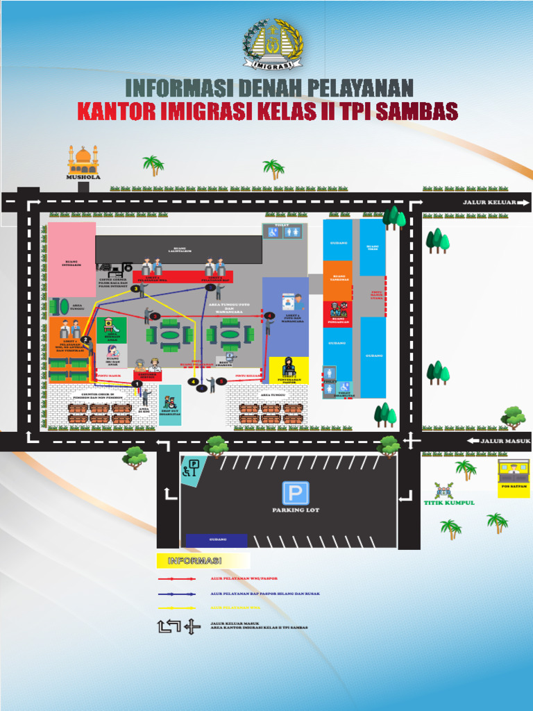 Denah 8 | PDF