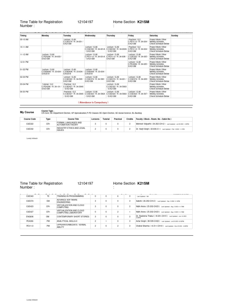 Time Table I Guess Final | PDF | Computing