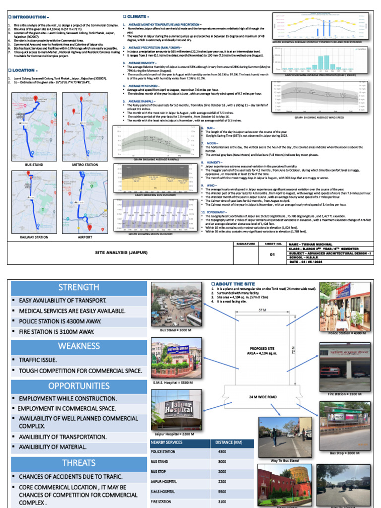 Site Analysis | PDF | Precipitation | Rain