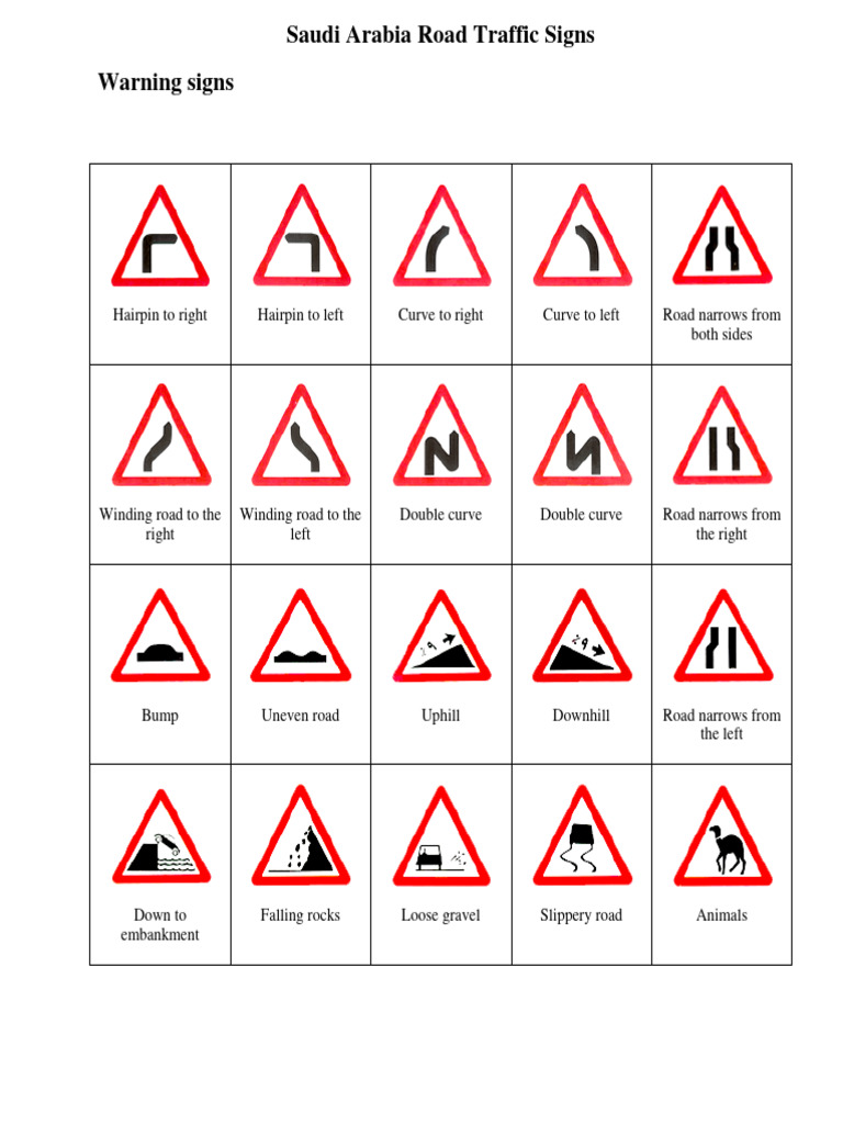 KSA - ROAD SAFETY SIGNS | PDF | Traffic | Road