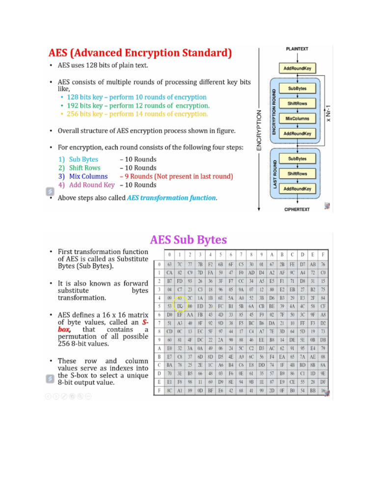 Aes Crypto Pdf 