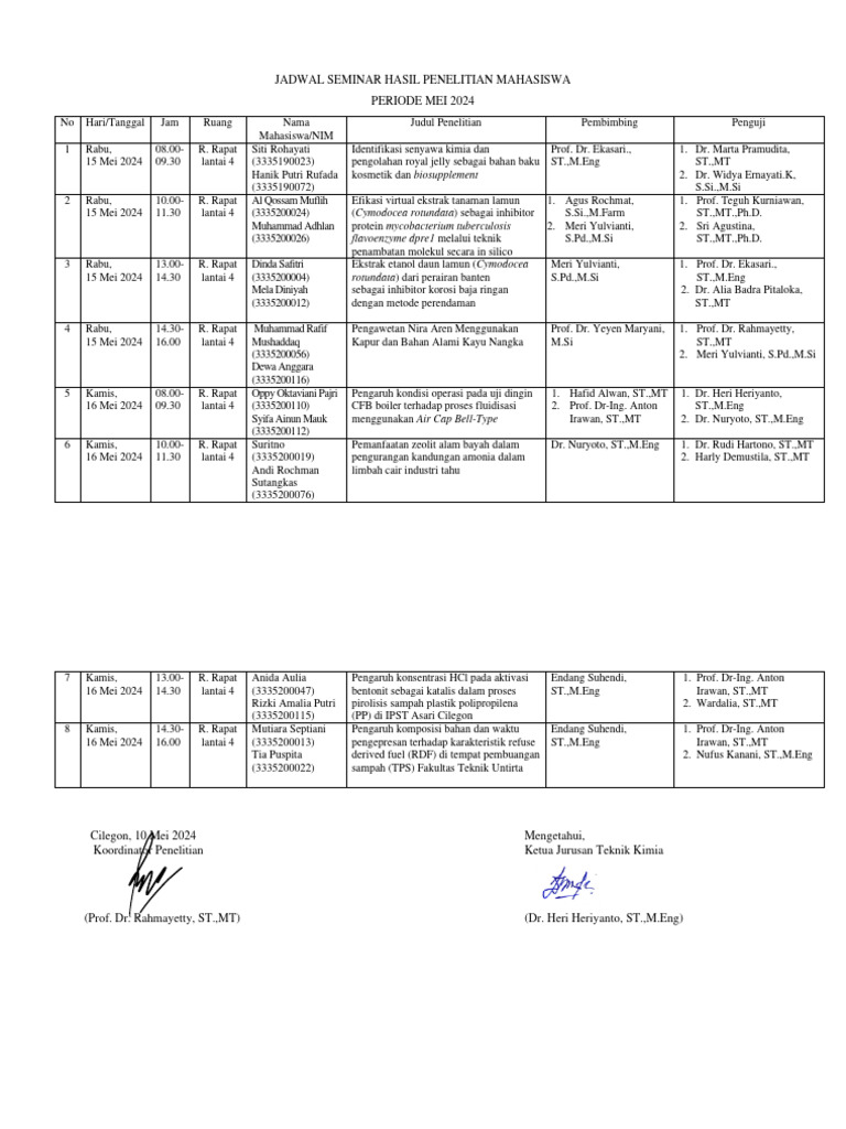 Jadwal Seminar Penelitian Mahasiswa Mei 2024 | PDF